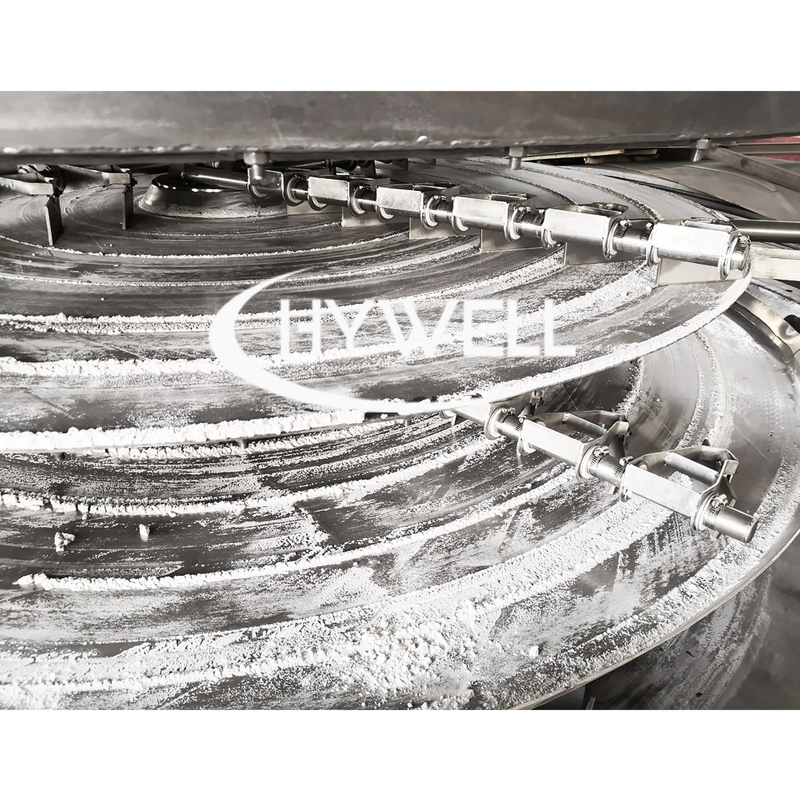 Rotary Tray Dryer Manufacturer - Hywell Machinery