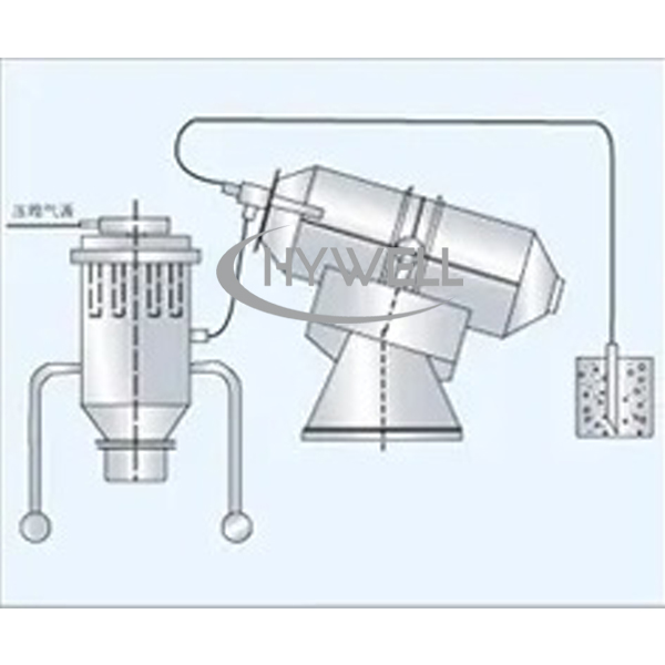 Vacuum Conveying System Manufacturer - Hywell Machinery